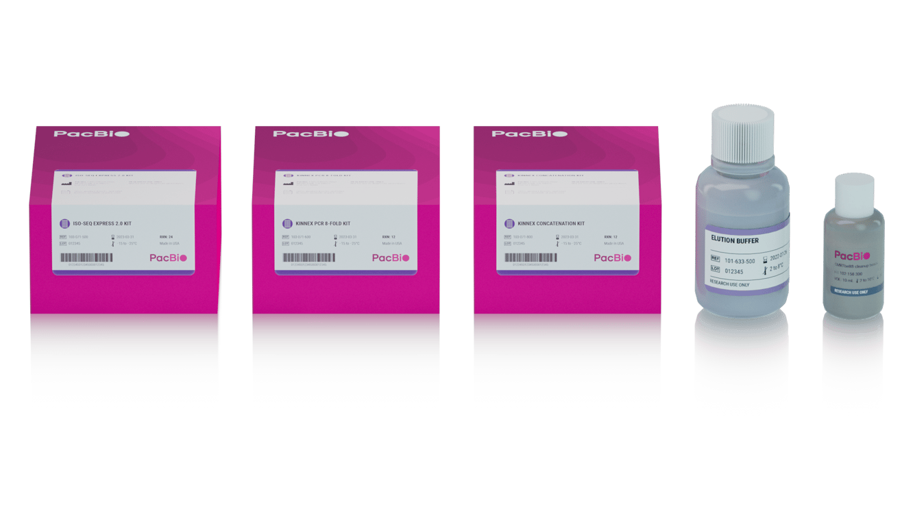 SPT Labtech enables automated PacBio Kinnex full-length RNA-seq library ...