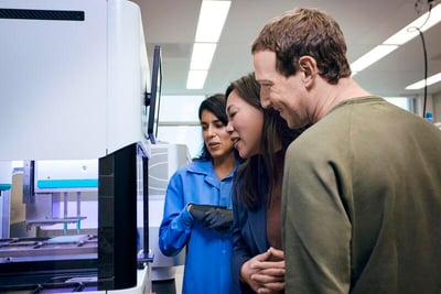 SPT Labtech 2023 Year in Review