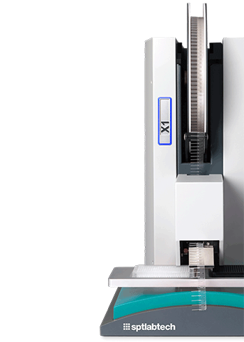 Medicinal Chemistry | SPT Labtech