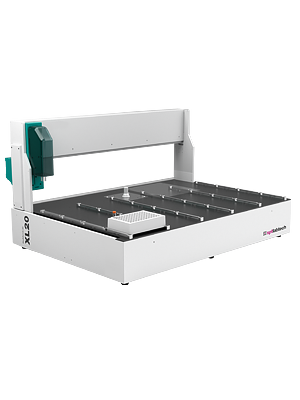 BioMicroLab - Product range | SPT Labtech