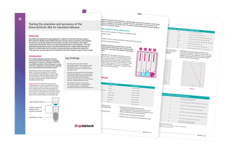 BioMicroLab VC384 | SPT Labtech