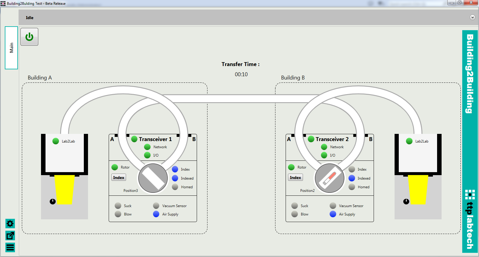 Lab2lab overview - 3.12 building2building