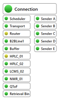 Submitting a sample - 2.2 Starting the software