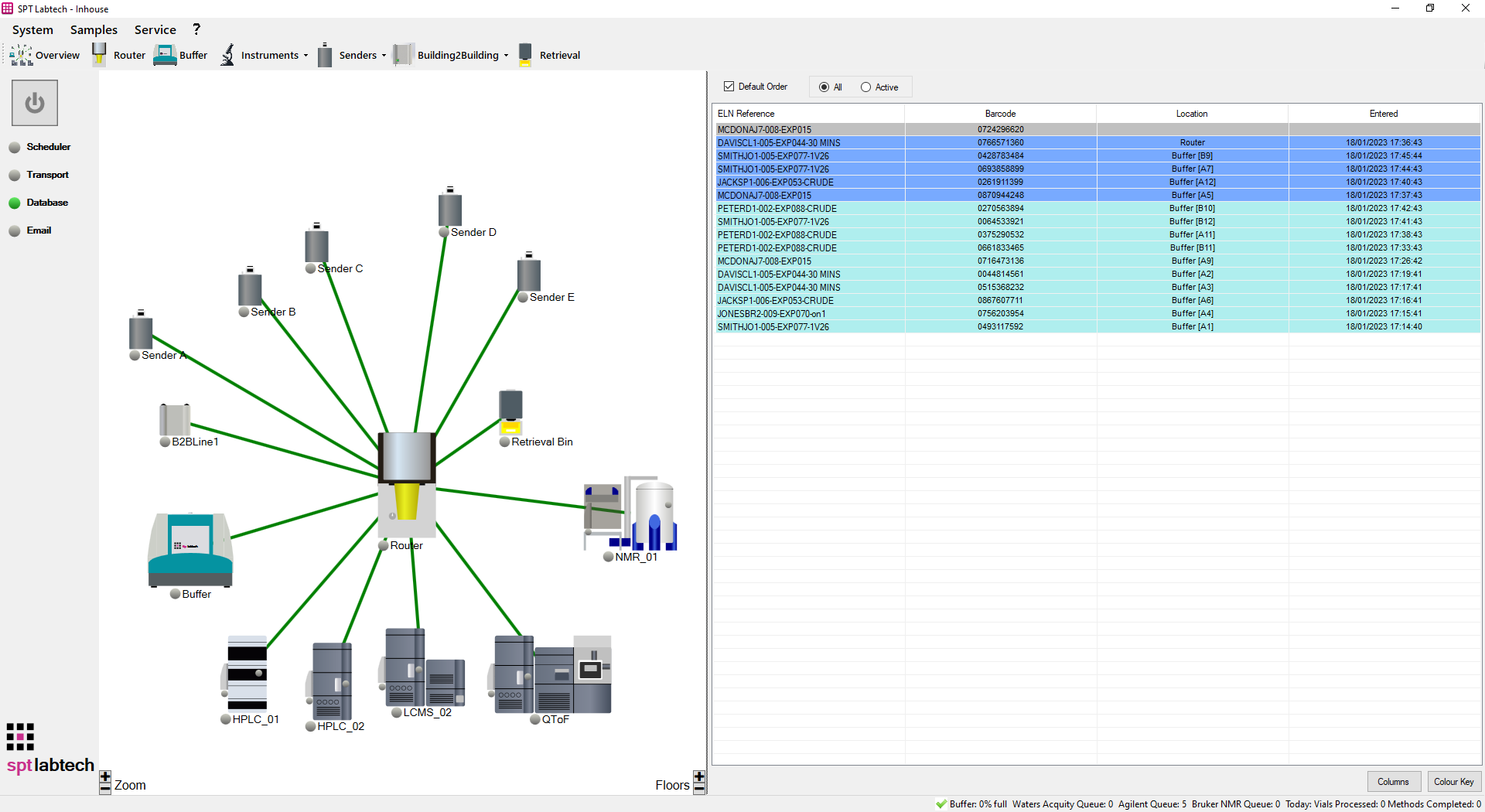 Lab2lab director: user interface - 6.1 Starting lab2lab