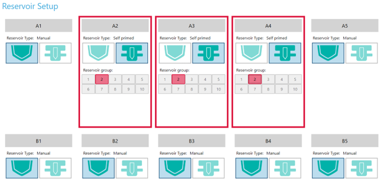 Using Self-primed AFRs