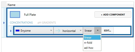 Different gradient types