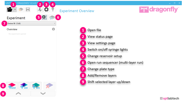 dragonfly discovery basics