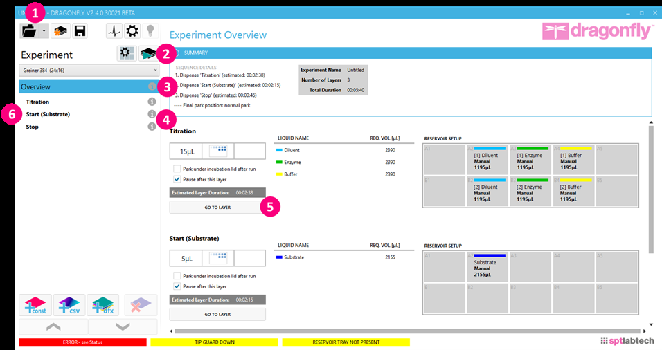 dragonfly discovery basics