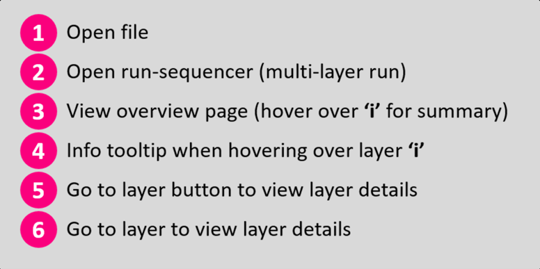 dragonfly discovery basics