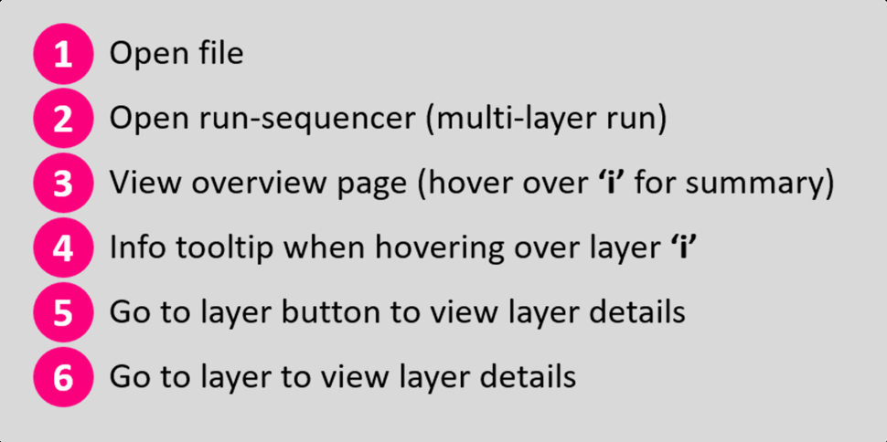 dragonfly discovery basics