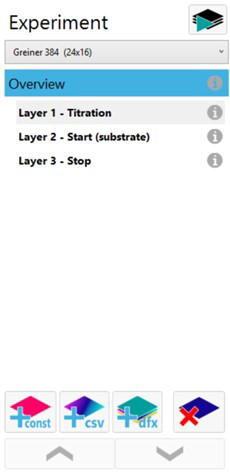dragonfly discovery basics