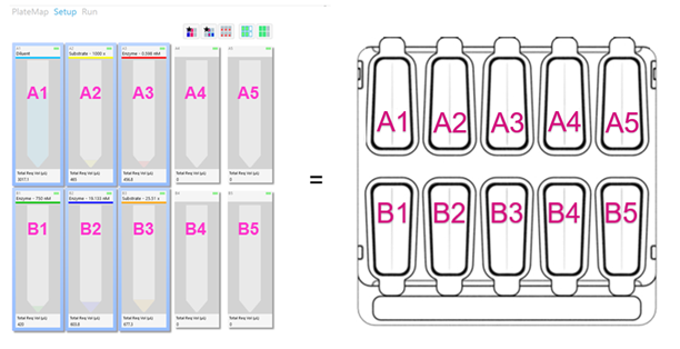 Operating dragonfly discovery