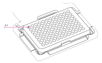 Operating dragonfly discovery